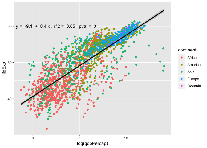 MDIBL Compariative Aging: Introduction to R: Creating Publication ...